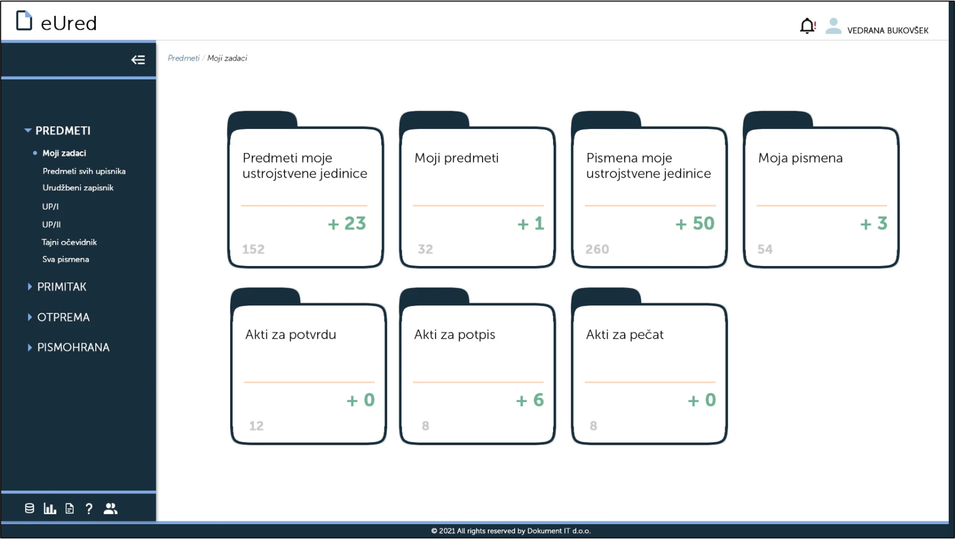 e-Ured za škole | Dokument IT